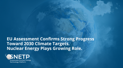 EU Assessment Confirms Strong Progress Toward 2030 Climate Targets ...